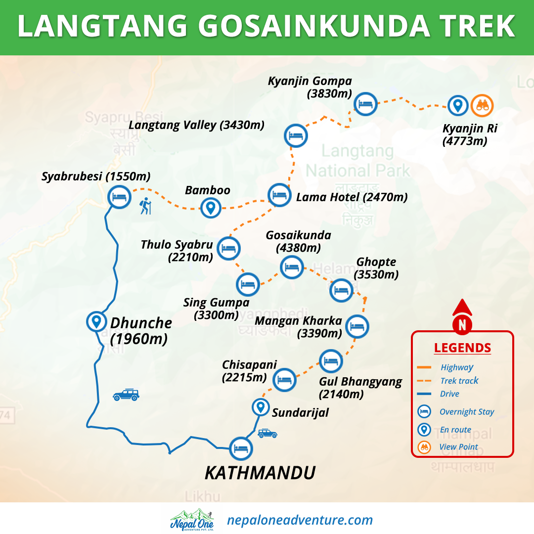 Langtang Gosainkunda Trek | Nepal One Adventure
